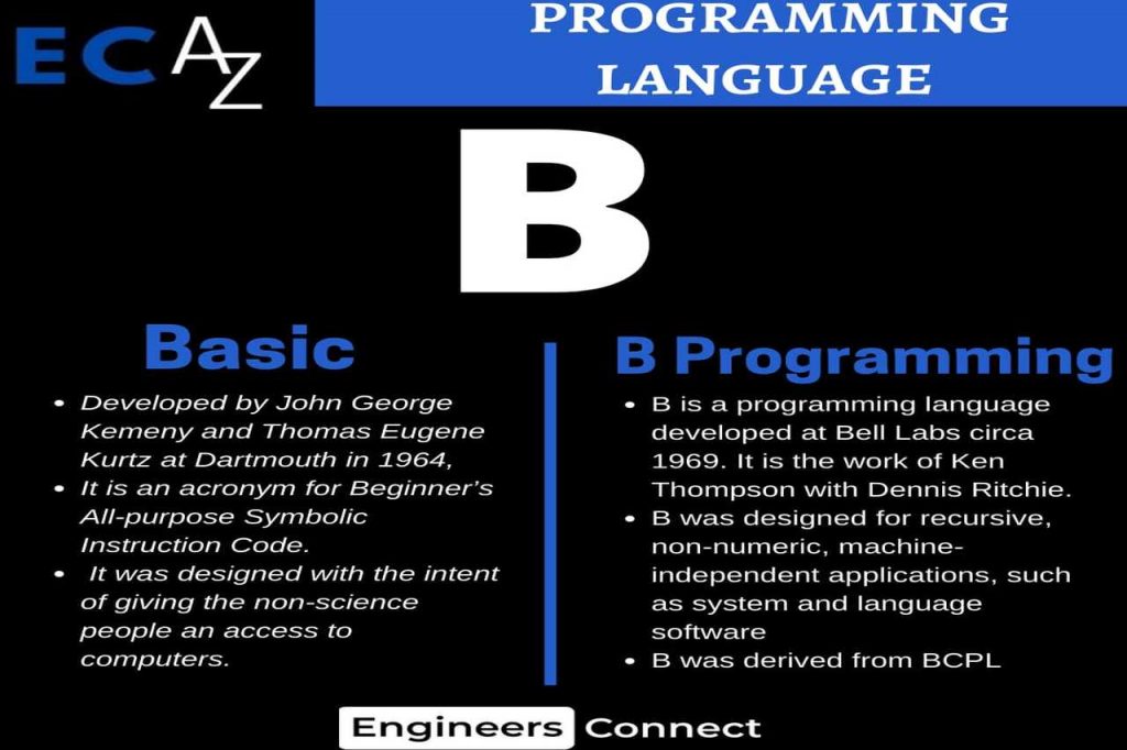 BASIC VS B LANGUAGE Blogs By EngineersConnect